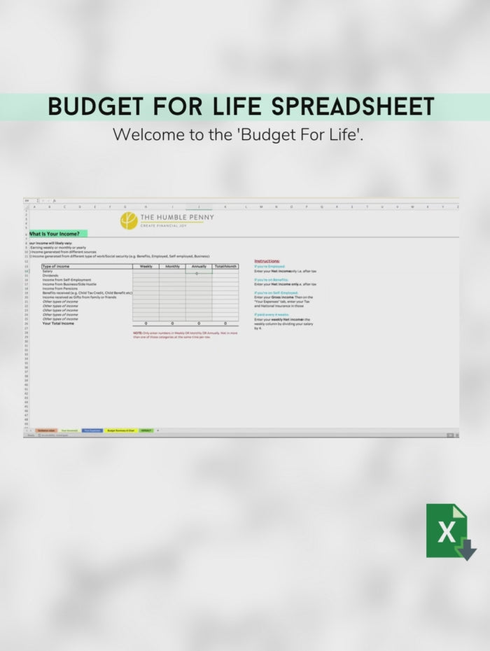 Budget For Life The Humble Penny